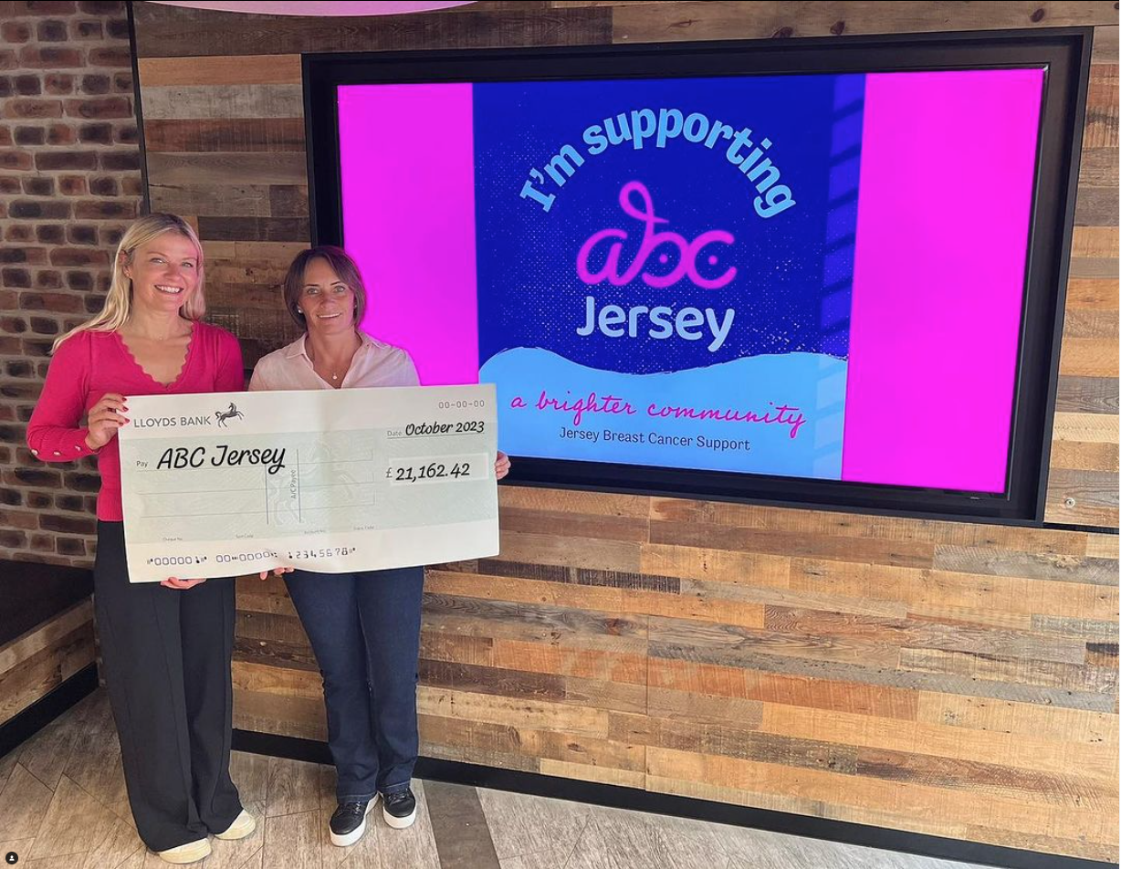 Annual Golf Event Raises £21,162.42 for ABC Jersey! | ABC Jersey